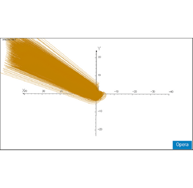 Electron Gun Design - TWI