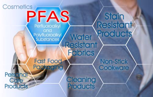 Exploring the Changing Landscape of PFAS - TWI