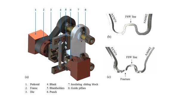 Forming the Un-Joinable - TWI