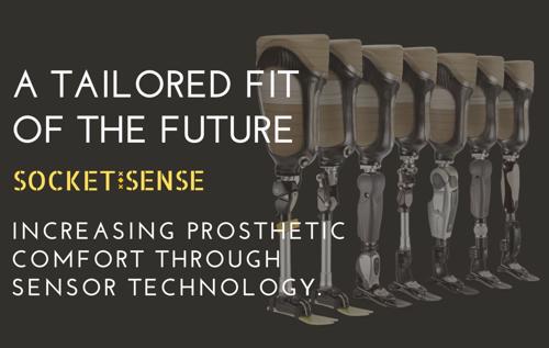 Socket Sense - TWI Innovation Network